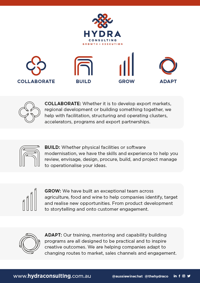 Hydra Consulting - Winetitles